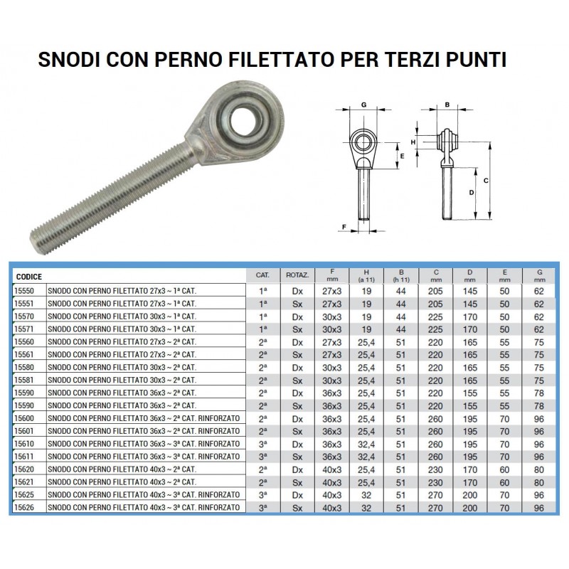SNODO CON PERNO FILETTATO 40x3 ~ 2ª CAT. DX.